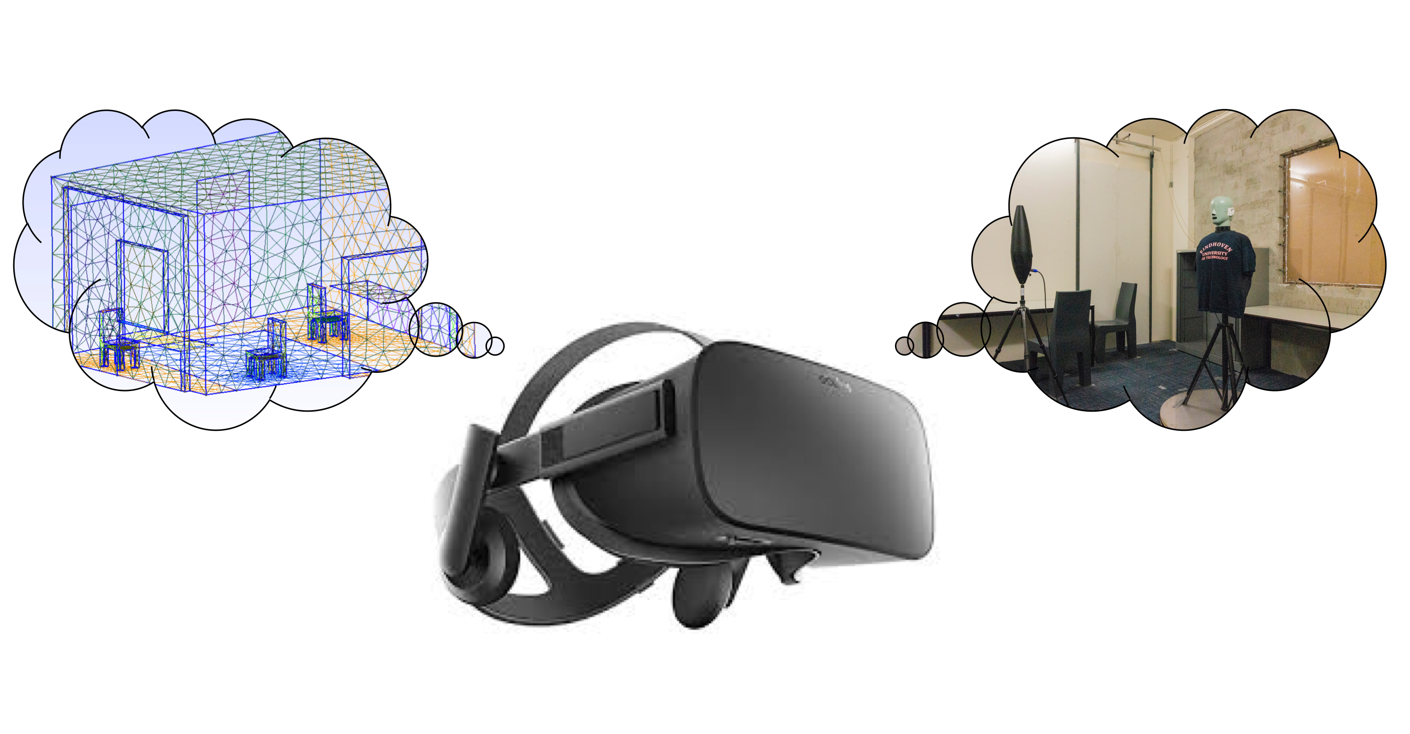 Virtual Acoustics DDW – Building Acoustics TU/e